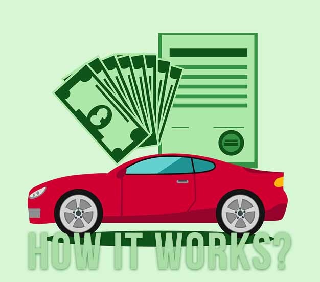 Car Title Loans - EZ Cash Title Loans